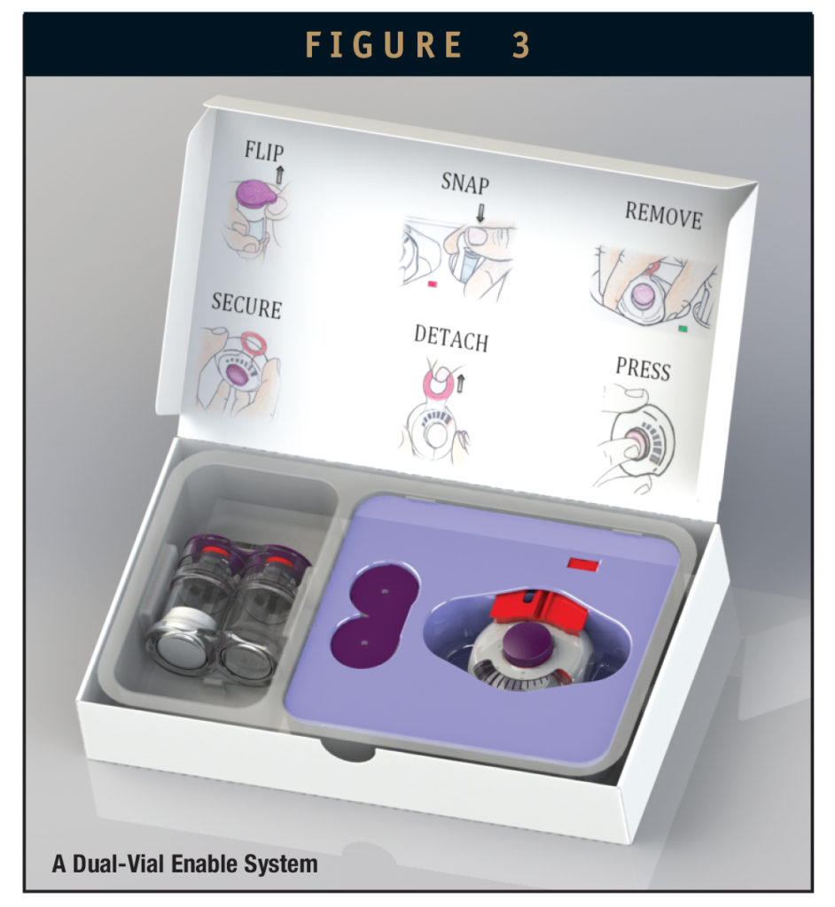 ADVANCED DELIVERY DEVICES - Wearable Bolus Injectors - A New Class of ...