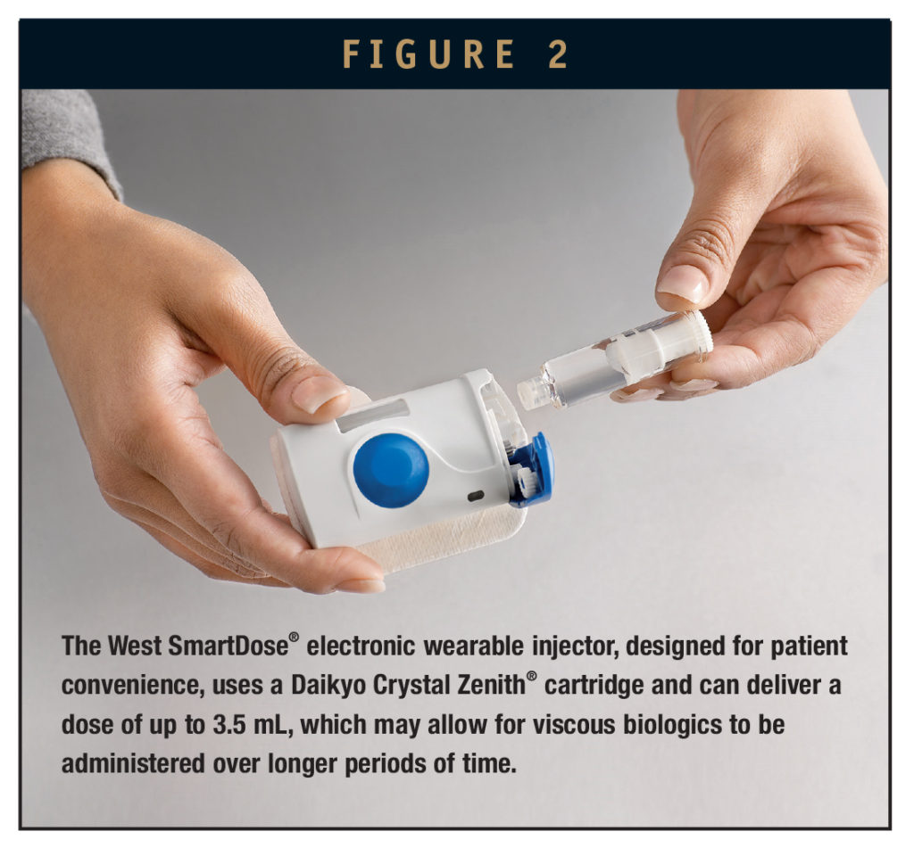 ADVANCED DELIVERY DEVICES - Getting It Right: The Importance of End ...