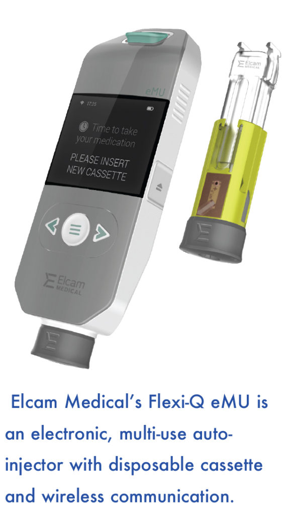 Parenteral Contract Manufacturing & Prefilled Syringes Report
