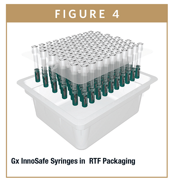 CONTAINER CLOSURE SYSTEM - Recent Prefillable Syringe Developments ...