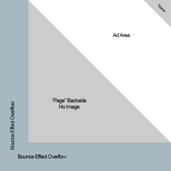 Page Peel Specs - Drug Development and Delivery