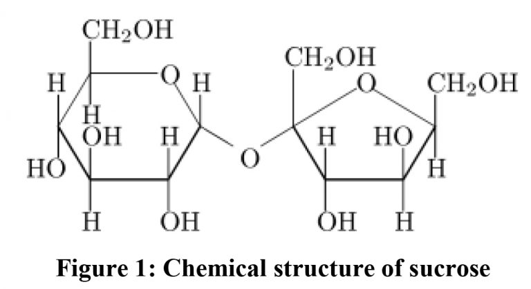 White Paper: Control of Beta-Glucans & Endotoxin in High Purity Sucrose ...