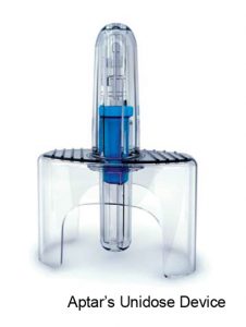 Aptar Pharma’s Nasal Unidose Device Approved by US FDA