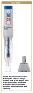 AUTOINJECTOR TECHNOLOGY - De-risking Biosimilar Development With a ...