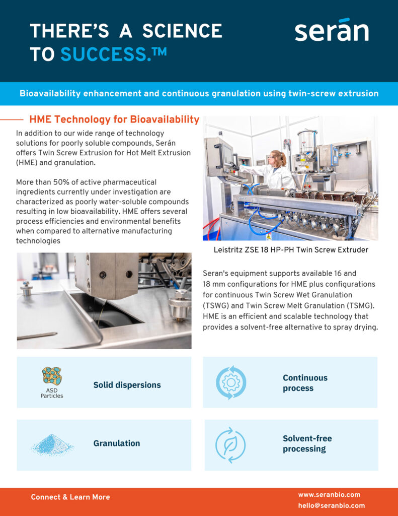 Serán Bioscience - Drug Development and Delivery