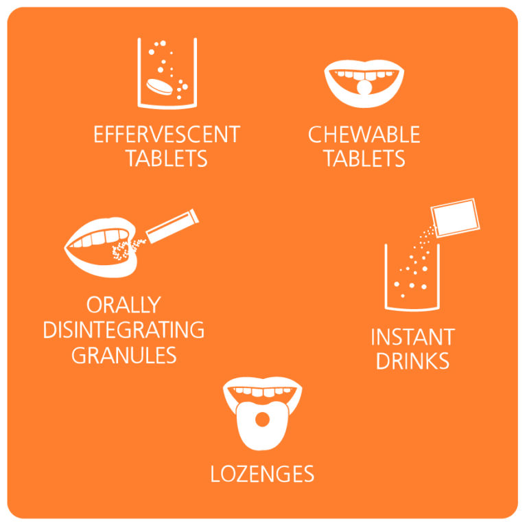 HERMES PHARMA GmbH - Drug Development and Delivery