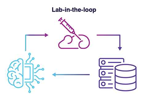 Artificial Intelligence Accelerating Drug Discovery Development