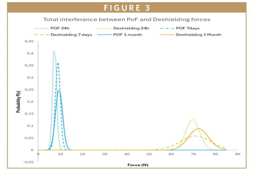 SUBCUTANEOUS INJECTIONS - A New Dimension for an Enhanced Injection ...